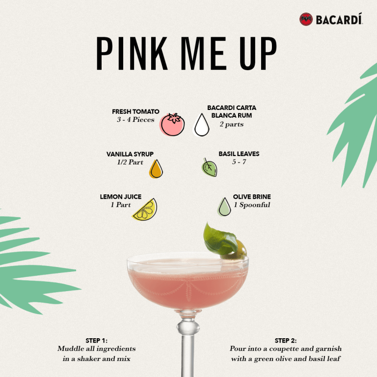 Will You Mix the Next Bacardi Legacy Cocktail? | Porthole Cruise Magazine